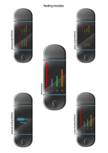 Top 27 Future Concepts And Gadgets For The Home Of 2050