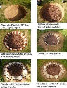 67 Brilliant DIY Fire Pit Plans & Ideas To Build For Coziness And Warmth