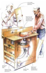 49 FREE DIY Router Table Plans For An Epic Home Workshop