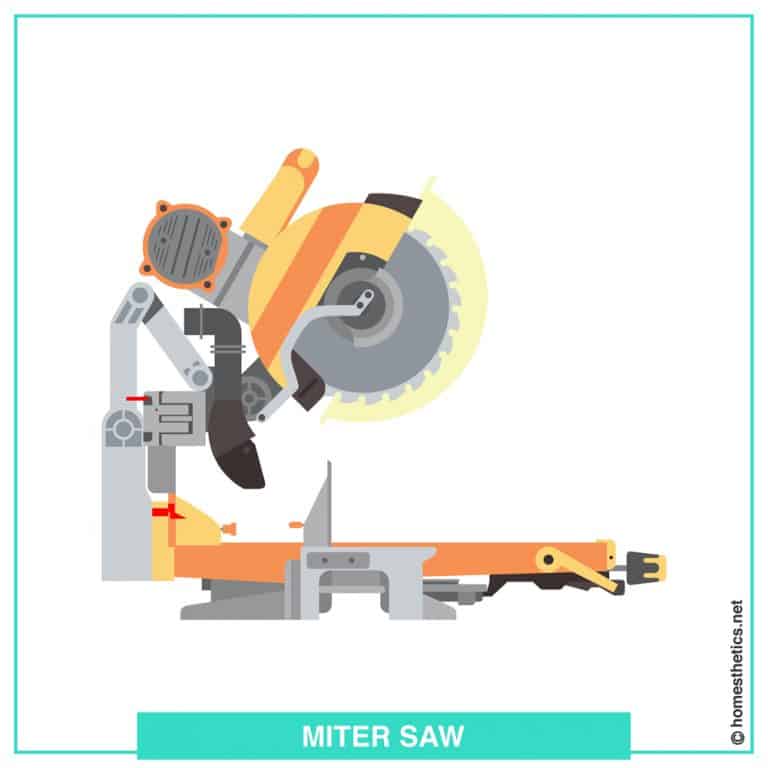 Different Types Of Saws & How To Use Them | 2023