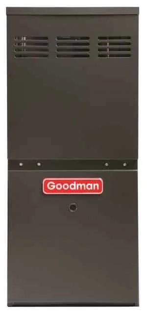 30 Different Types Of Furnaces | All You Need To Know