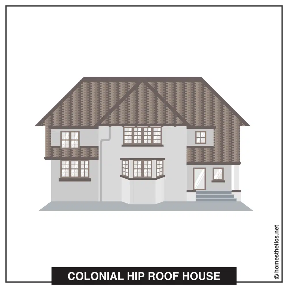 23 Hip Roof Types & Styles For Your Future Home