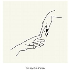 75 Drawing Ideas To Include And Add To Your Sketchbook