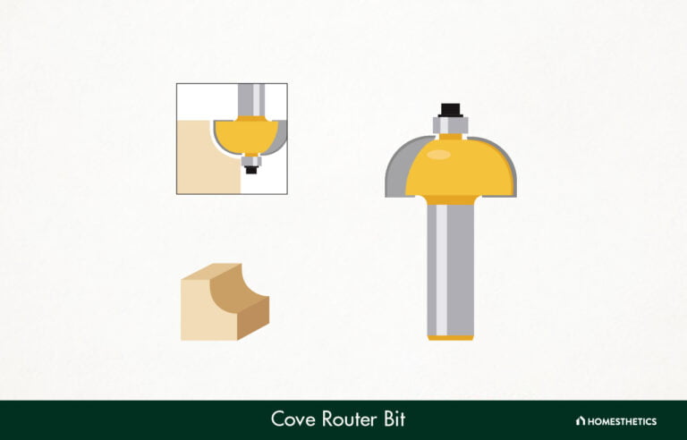 52 Types of Router Bits Explained, Router Bits Charts, Shapes and Uses ...